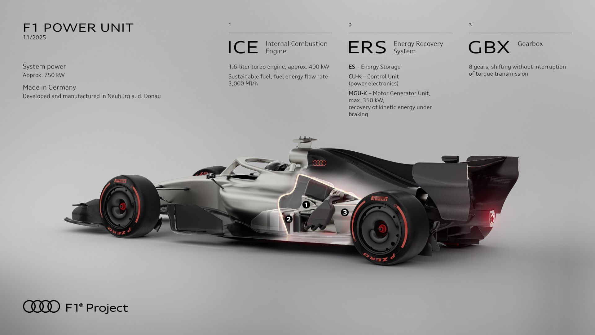 Audi Formula 1 2026: debutto, team, piloti e R26 Concept